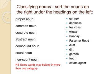 Nouns_and_Adjectives_Teacher_Information.pptx