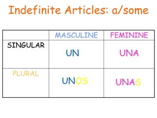 Nouns and articles in Spanish | PPT