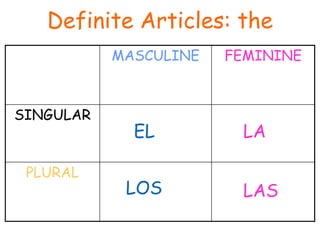 Nouns and articles in Spanish | PPT