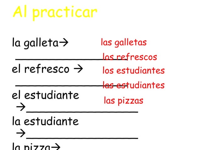Nouns and articles in Spanish | PPT