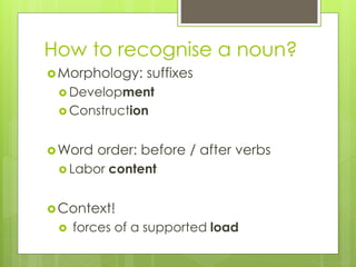 Nouns and modifiers _ John Pawson design | PPT
