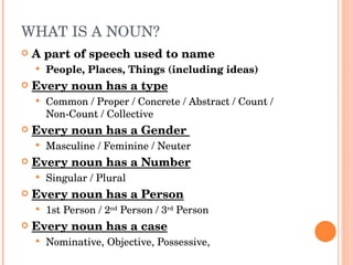 Parts of Speech - Nouns And Prepositions | PPT