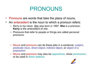 Nouns and pronouns | PPT