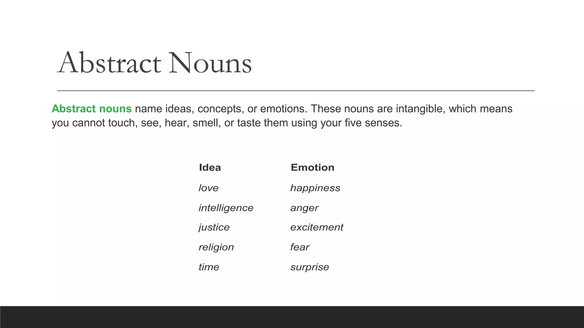 Nouns and pronouns | PPTX