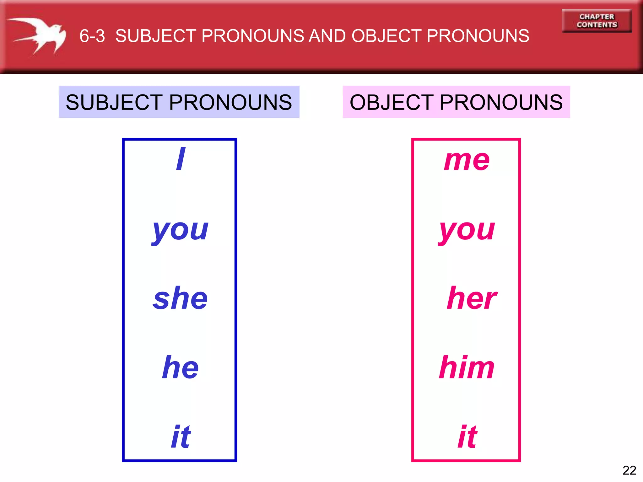 nouns and pronouns.pptx