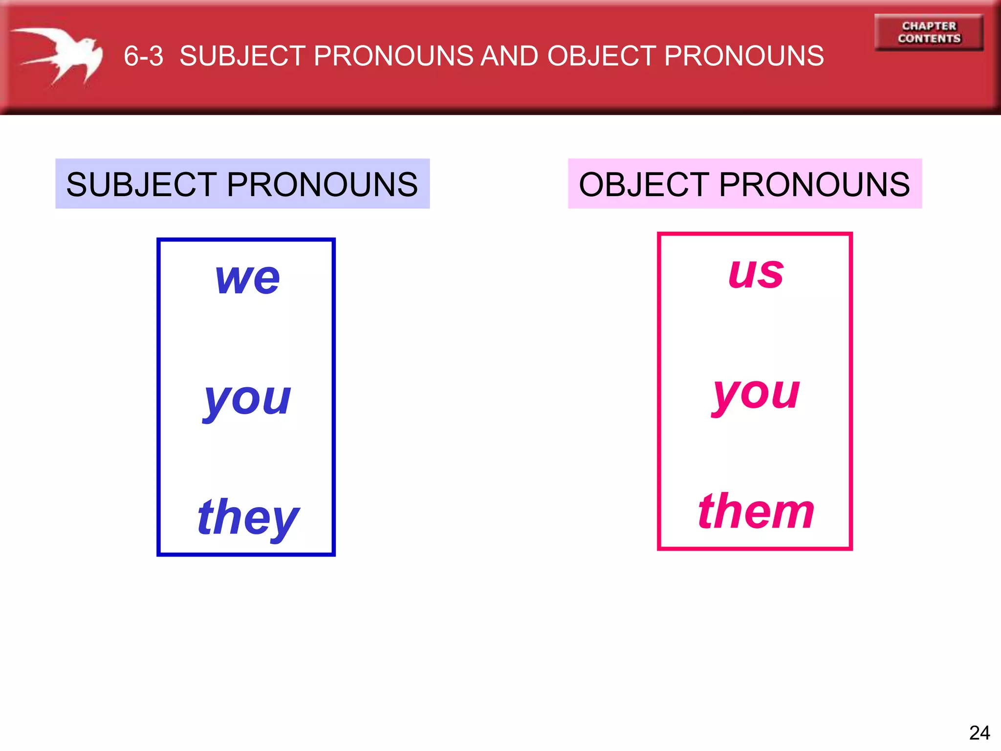 nouns and pronouns.pptx