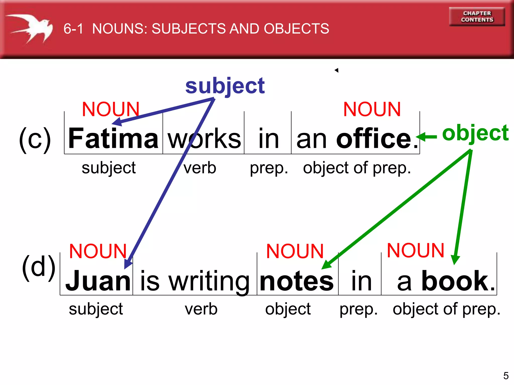 nouns and pronouns.pptx