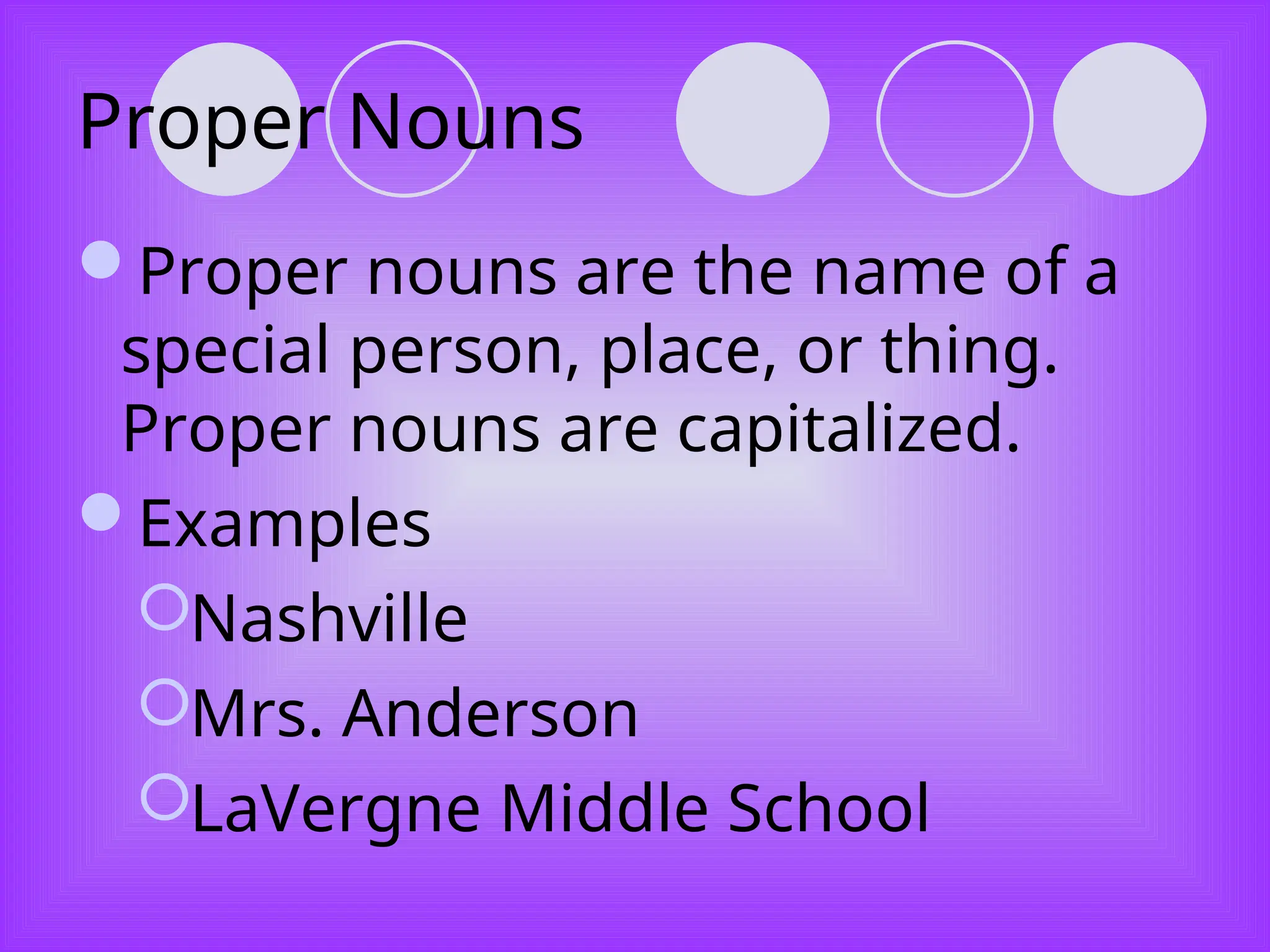 nouns_and_pronouns power point presentation | PPT