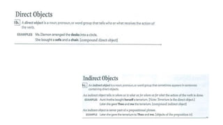 Nouns and their jobs | PPTX | Programming Languages | Computing