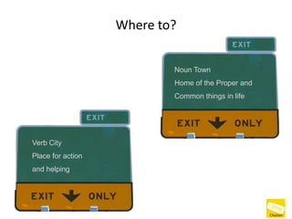 Nouns and verbs have a field day | PPTX