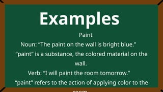 Nouns and Verbs with the same spelling.pptx