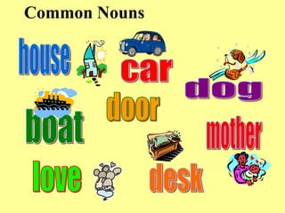 NOUNS Common vs. Proper.ppt