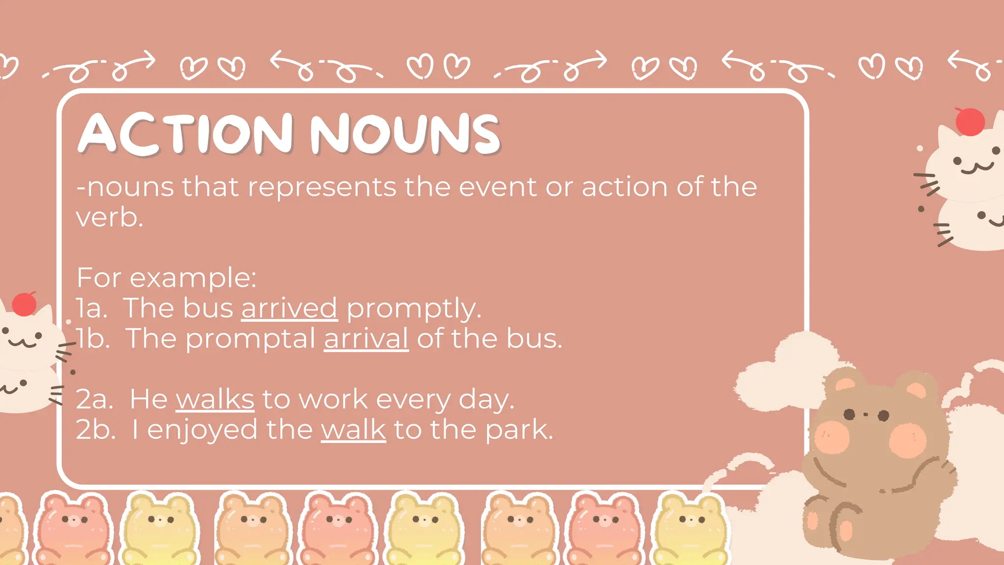 MAIN TOPIC: NOUNS DERIVED FROM VERBS/NOUNS FORMED FROM VERBS | PPT