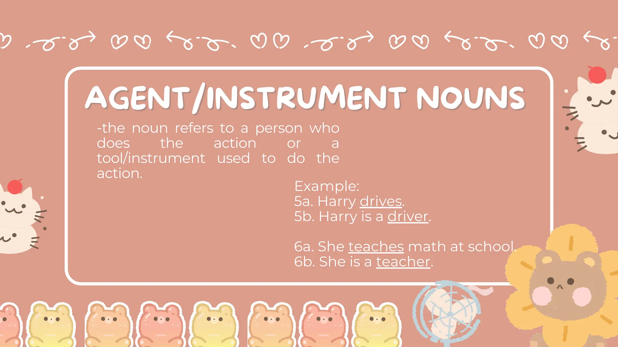 MAIN TOPIC: NOUNS DERIVED FROM VERBS/NOUNS FORMED FROM VERBS | PPT