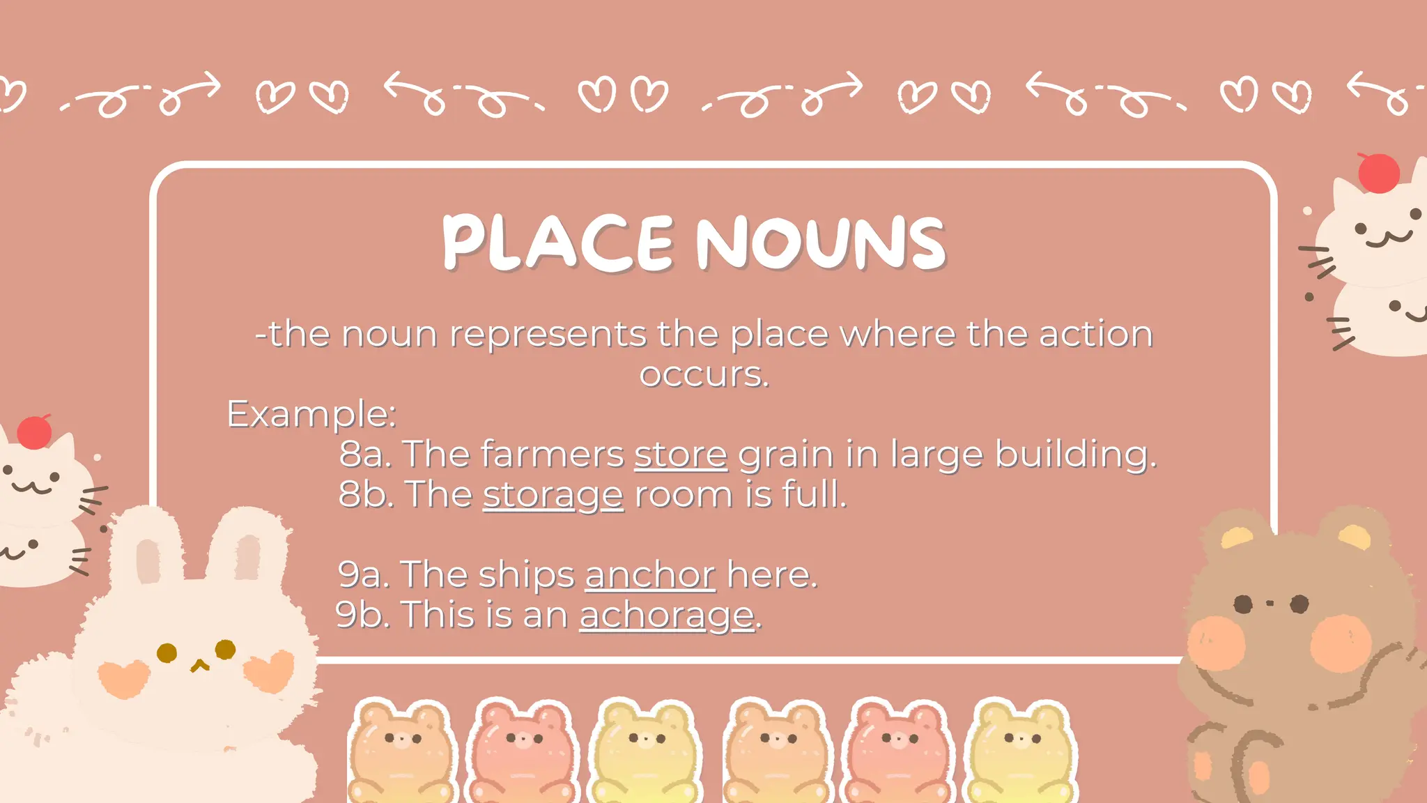 MAIN TOPIC: NOUNS DERIVED FROM VERBS/NOUNS FORMED FROM VERBS | PPT