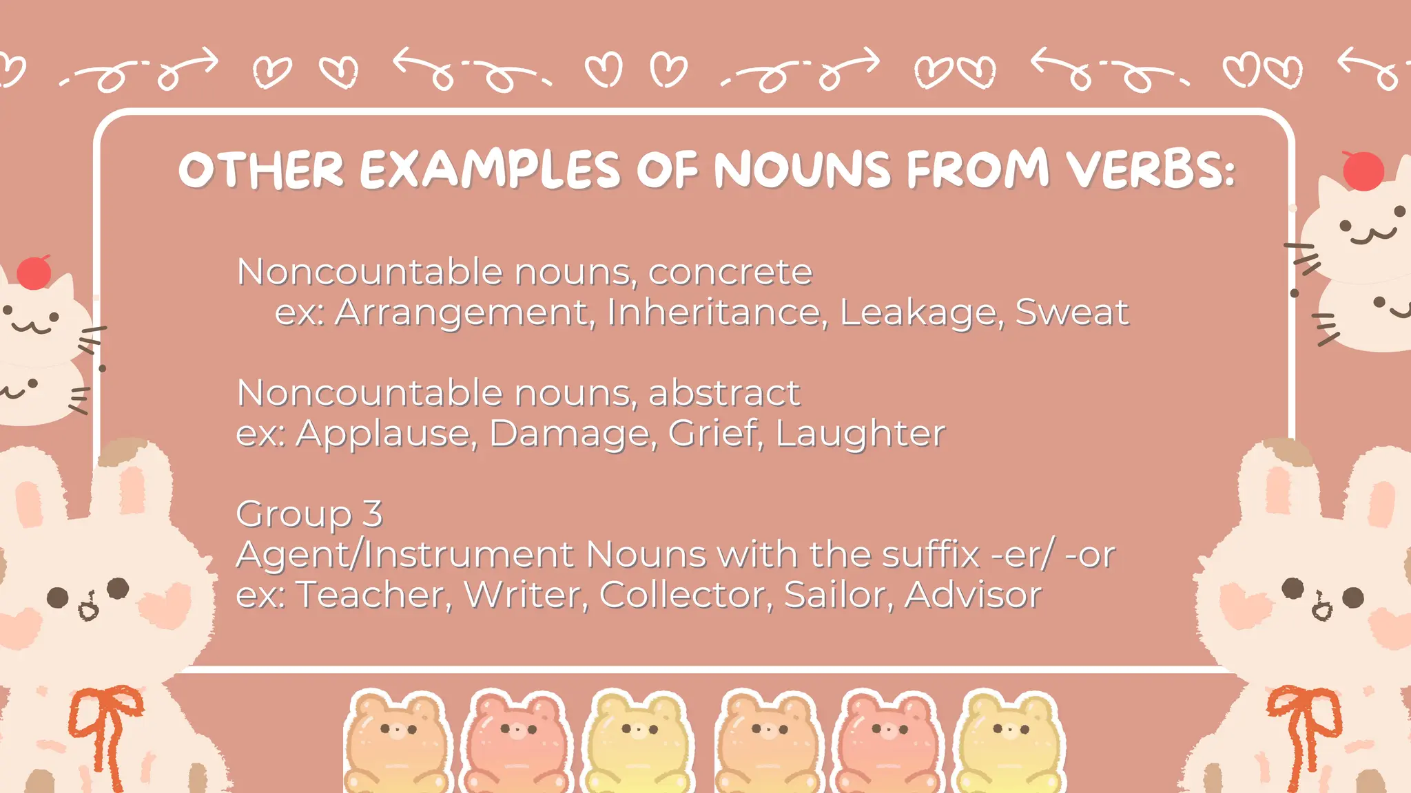 MAIN TOPIC: NOUNS DERIVED FROM VERBS/NOUNS FORMED FROM VERBS | PPT