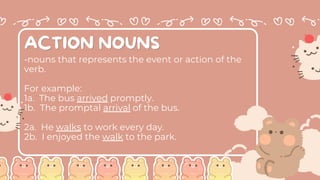 MAIN TOPIC: NOUNS DERIVED FROM VERBS/NOUNS FORMED FROM VERBS | PPT