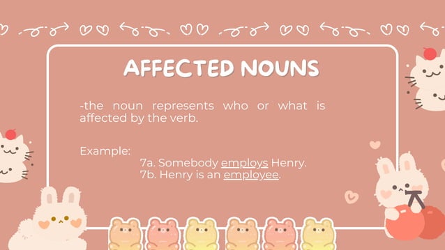 MAIN TOPIC: NOUNS DERIVED FROM VERBS/NOUNS FORMED FROM VERBS | PPT