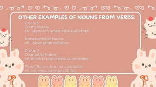 MAIN TOPIC: NOUNS DERIVED FROM VERBS/NOUNS FORMED FROM VERBS | PDF