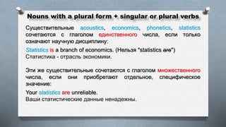 English Nouns with a plural form + singular or plural verbs - nouns ...