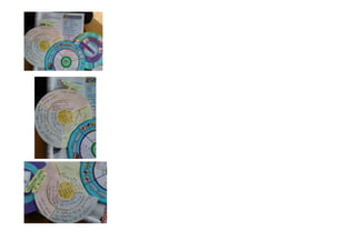 Nouns extension wheel strategy | DOCX