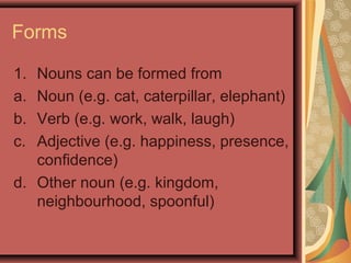 Nouns (forms and classification) | PPT