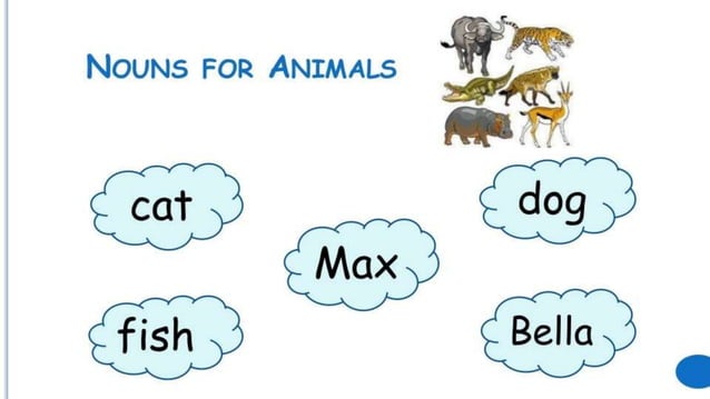 nouns grade 1.pptx
