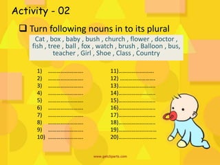 Nouns ppt | PPT