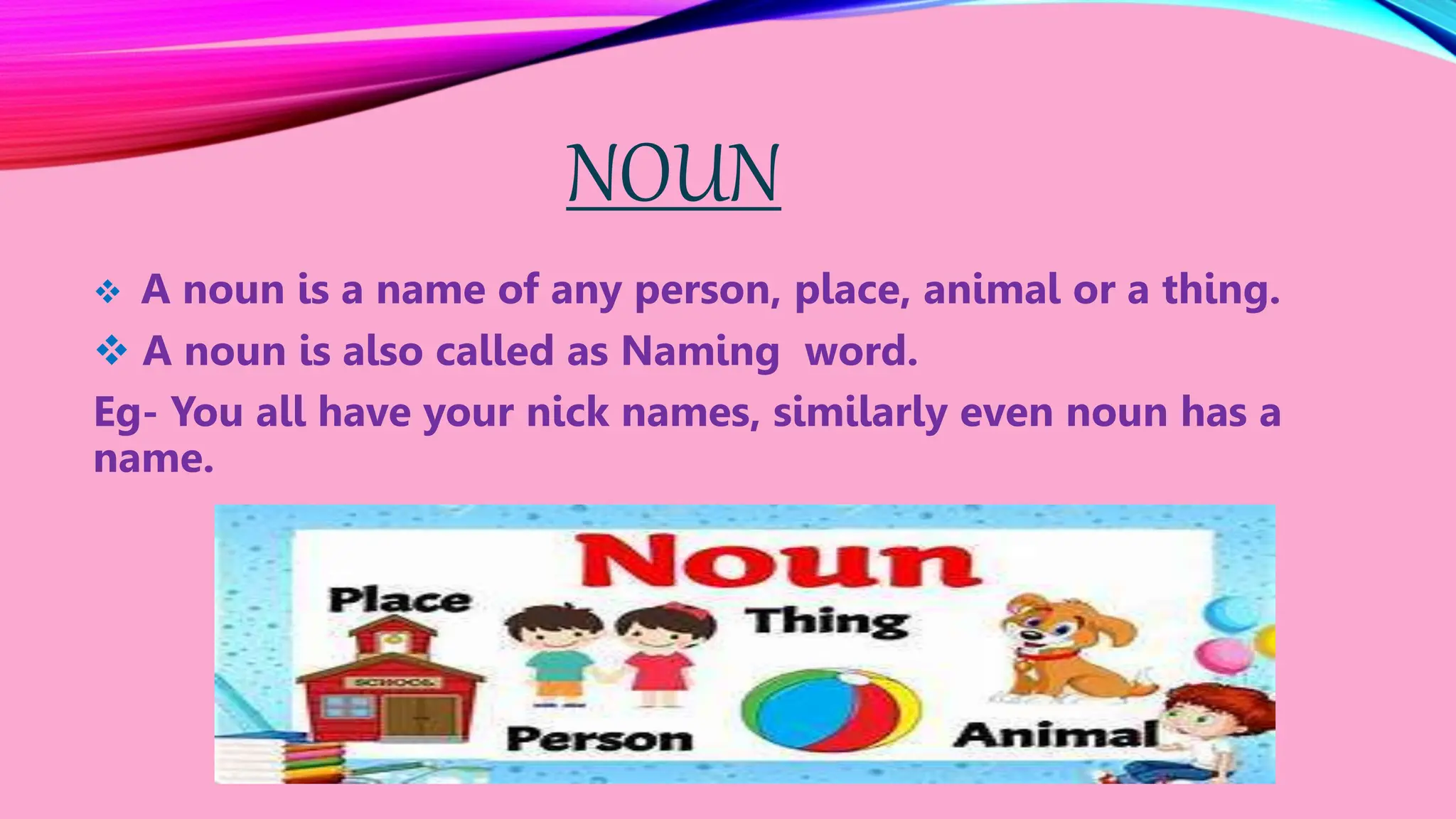 Nouns ppt along with worksheets for practice and recap. | PPT