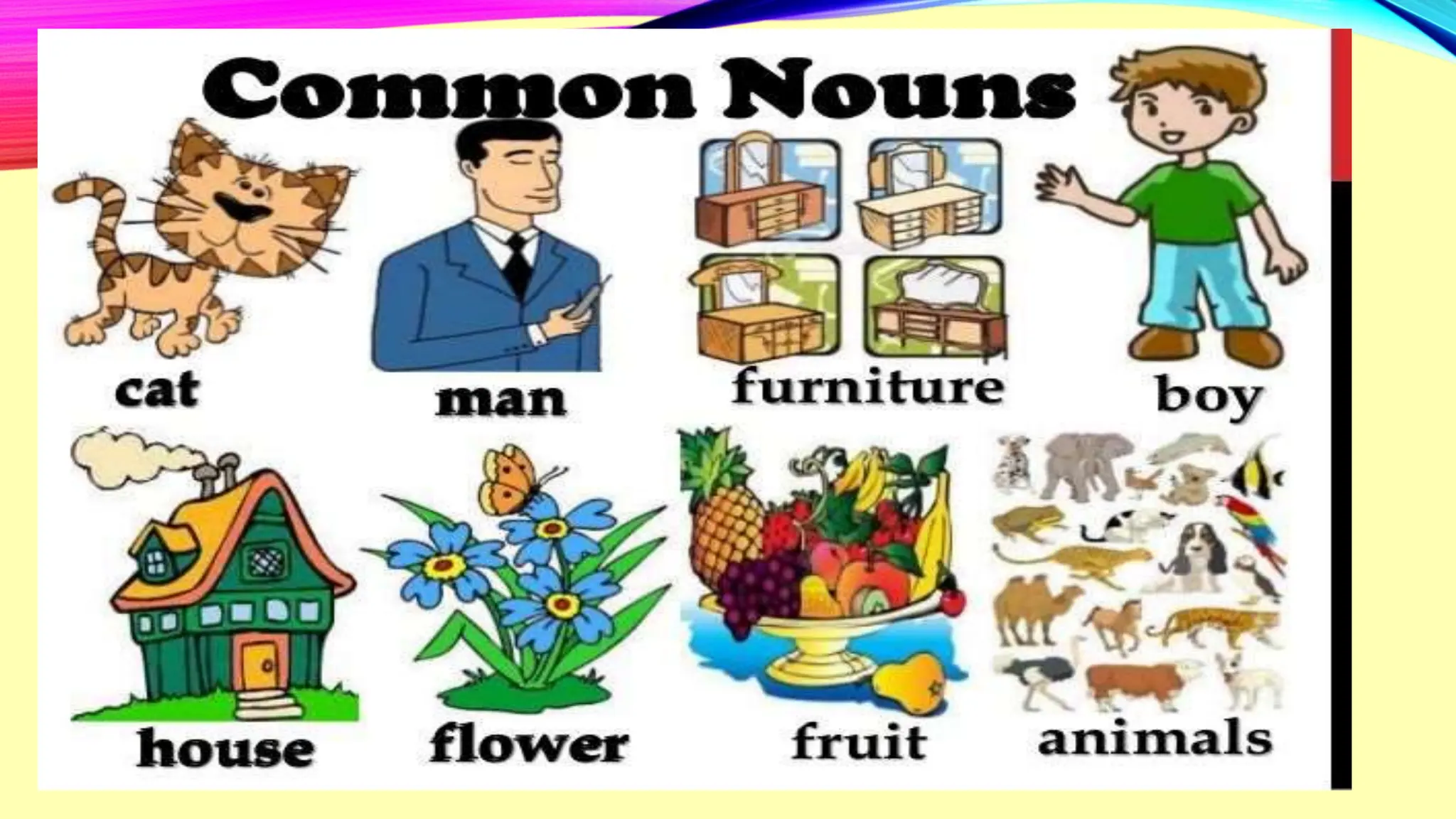 Nouns ppt along with worksheets for practice and recap. | PPT