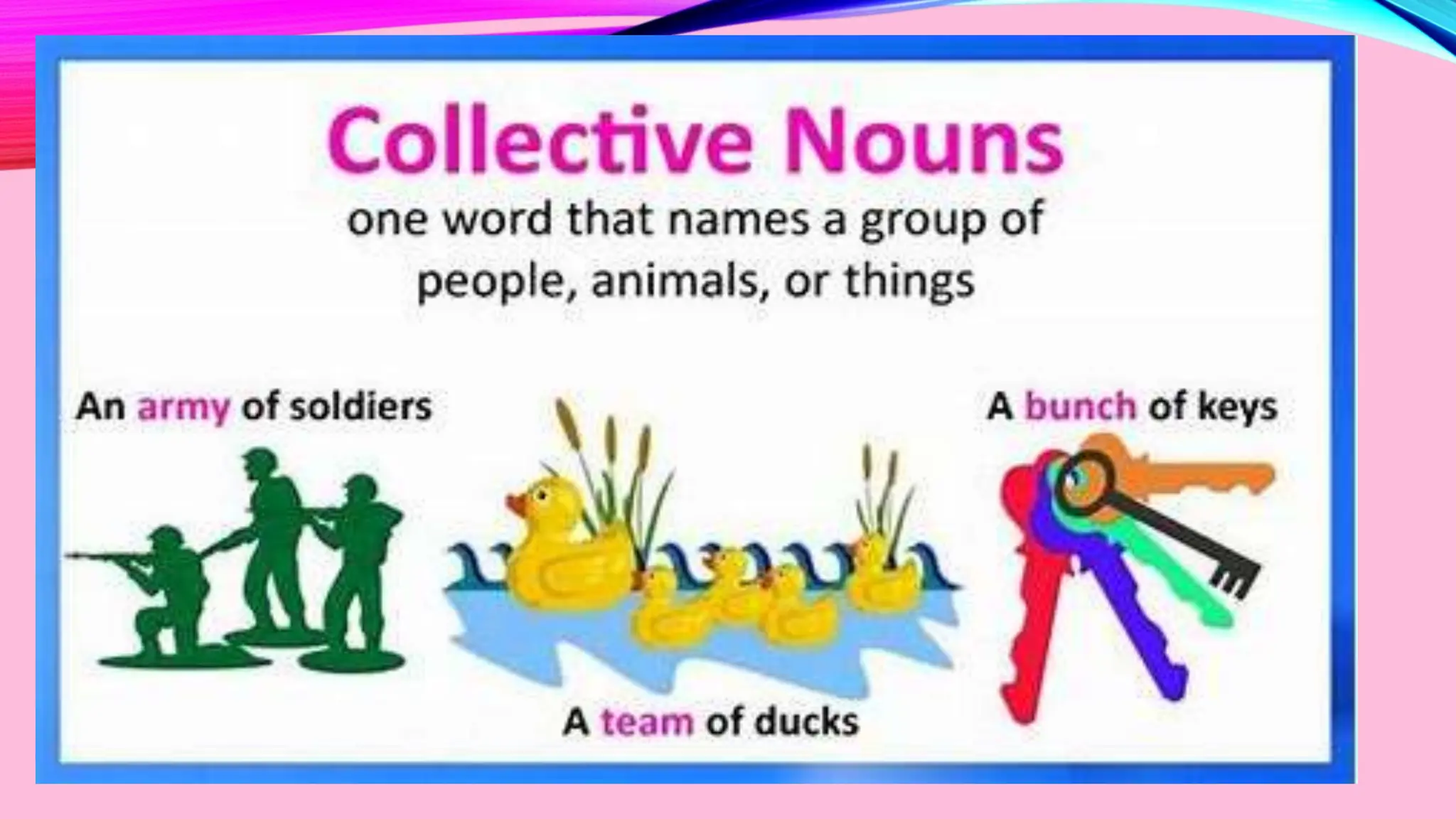 Nouns ppt along with worksheets for practice and recap. | PPT