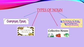 Nouns ppt along with worksheets for practice and recap. | PPTX