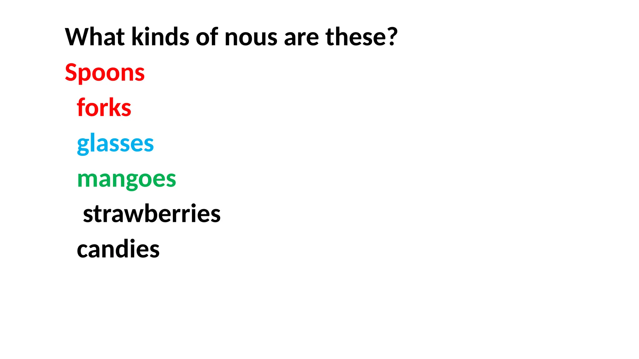 Forming Plural of regular Nouns Lesson 2024 | PPTX