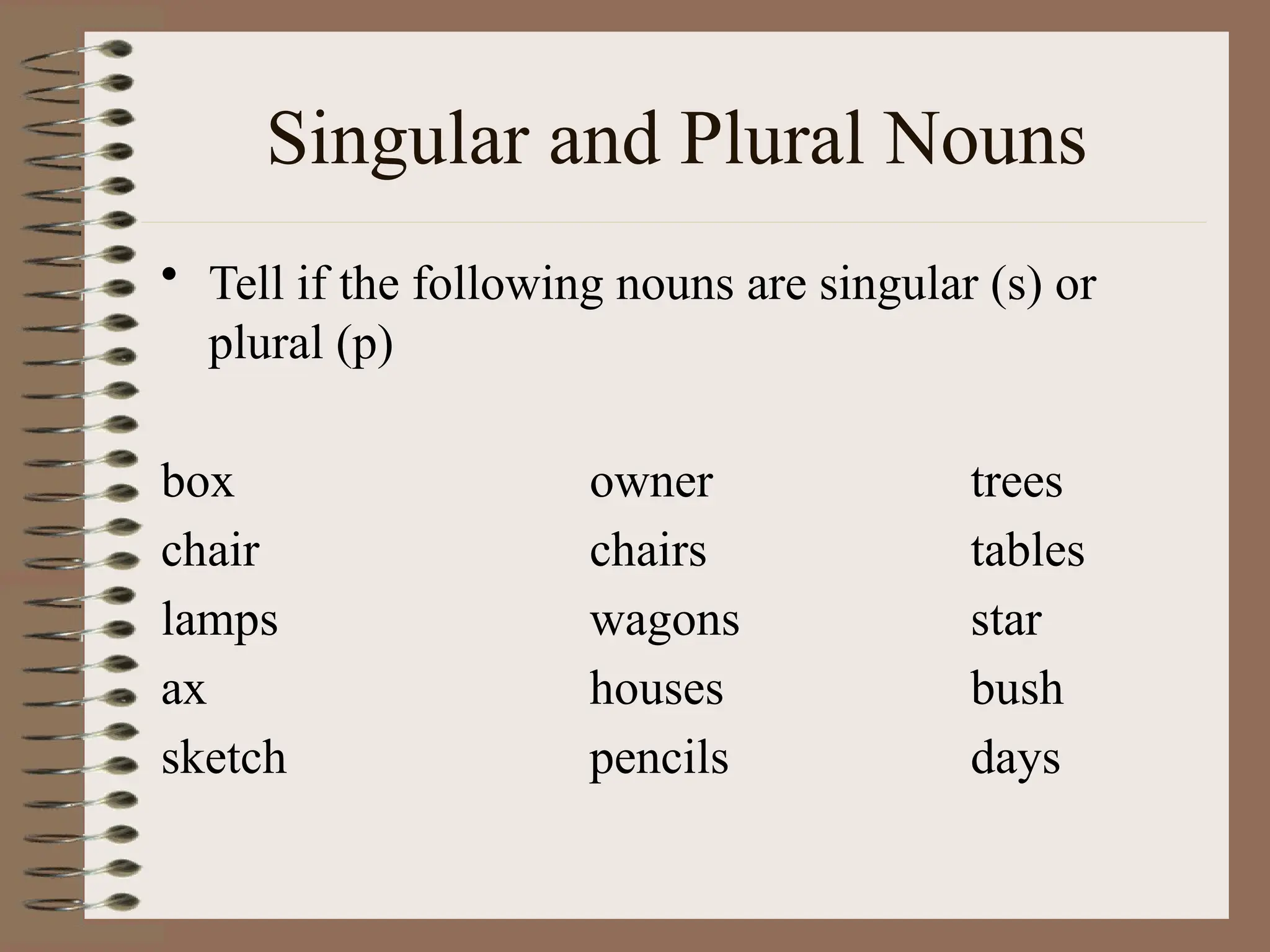 nouns ppt new.pptx in English language 1 | PPTX