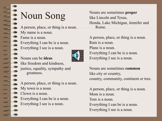 nouns ppt new.pptx in English language 1 | PPTX