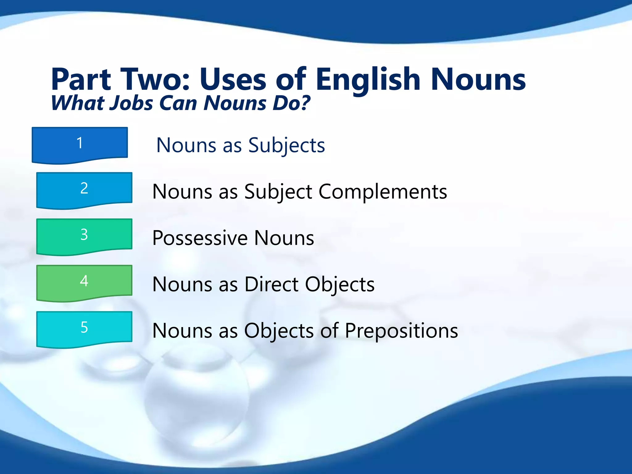 Nouns (sustantivos) | PPT