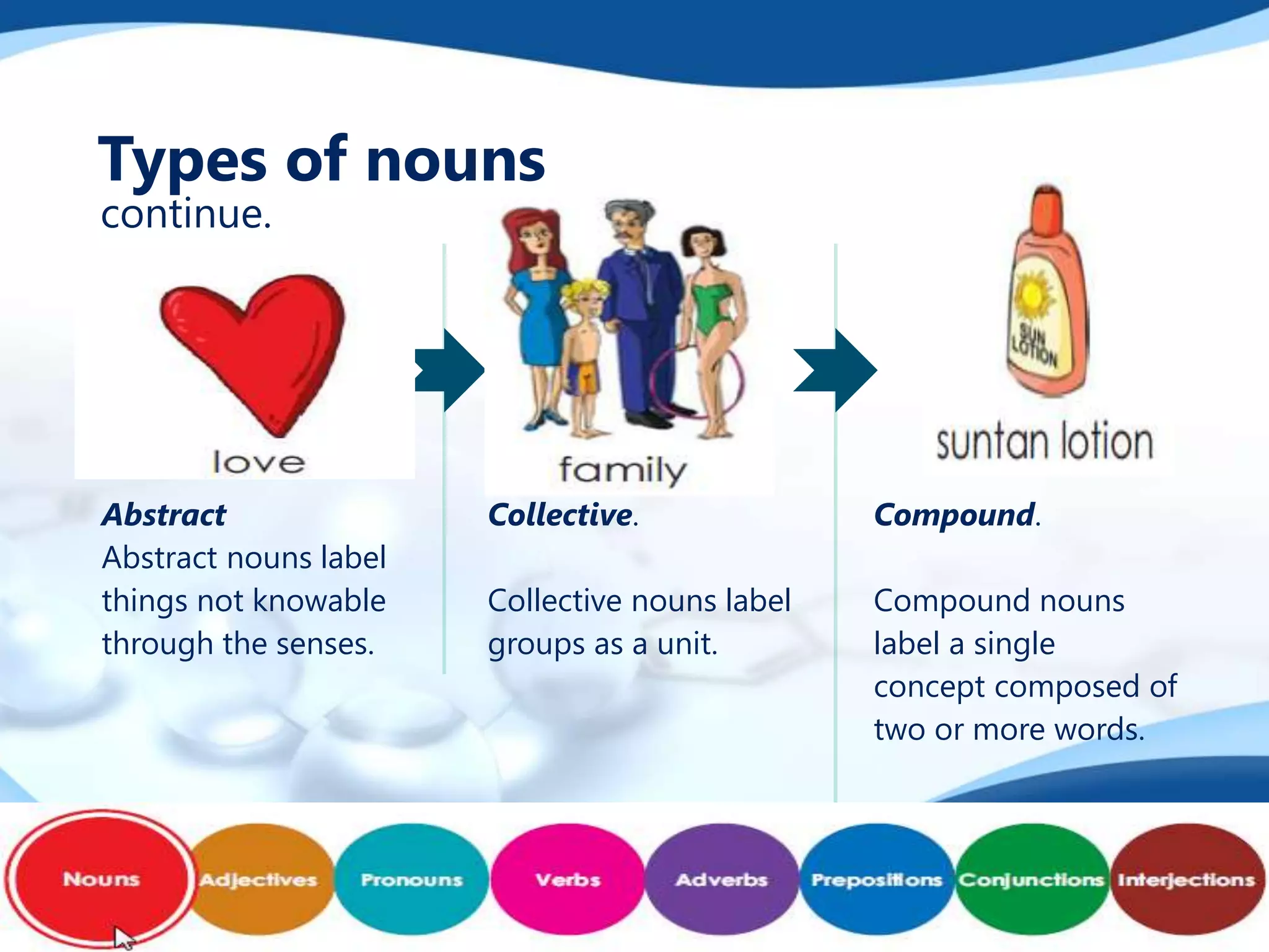 Nouns (sustantivos) | PPT