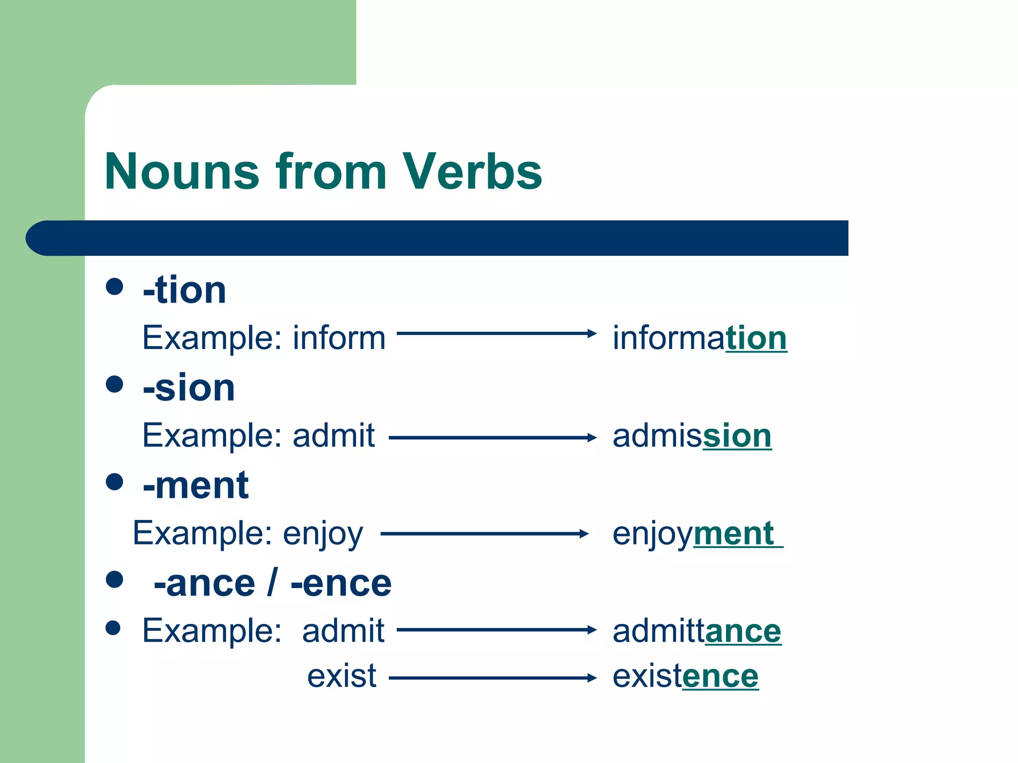 Noun Suffixes | PPT