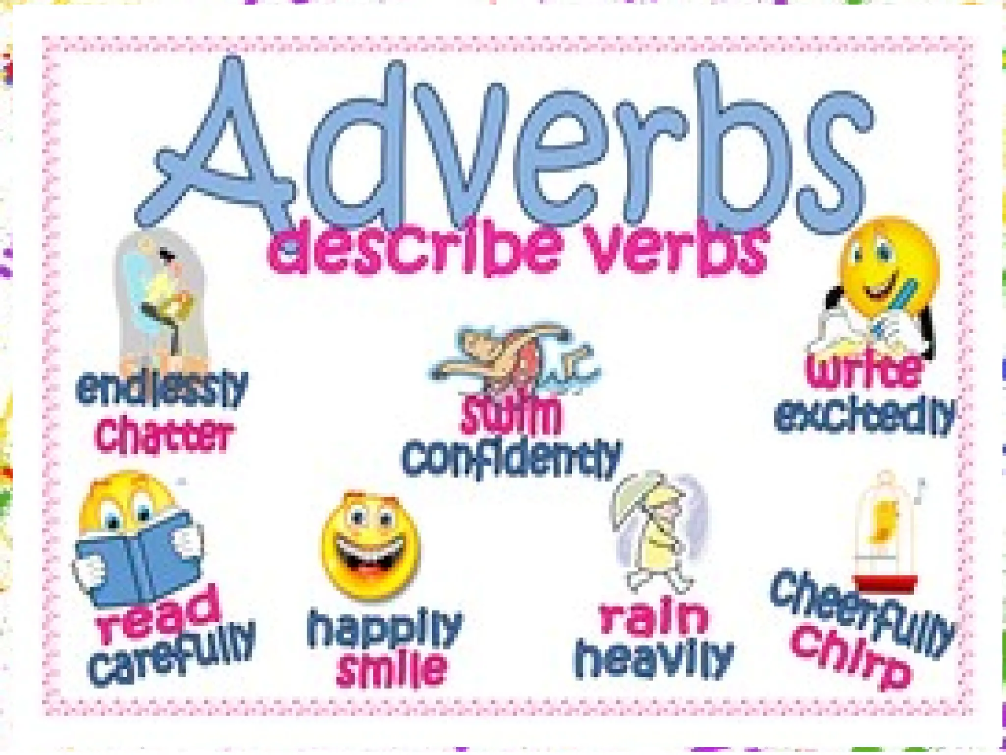 Learning the difference between nouns ,verbs, adjectives, and adverbs.pptx