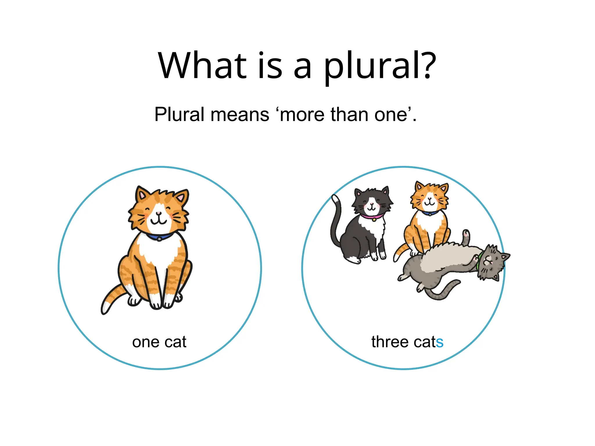 Learning the difference between nouns ,verbs, adjectives, and adverbs.pptx