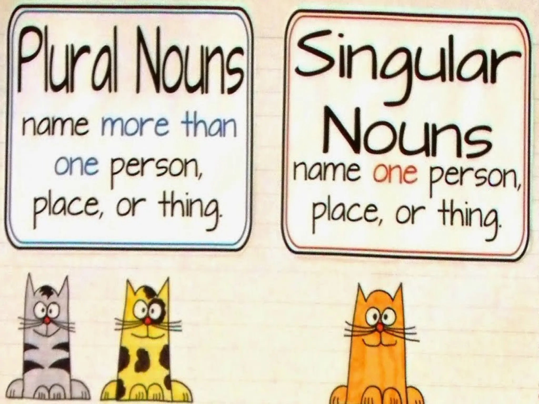 Learning the difference between nouns ,verbs, adjectives, and adverbs.pptx