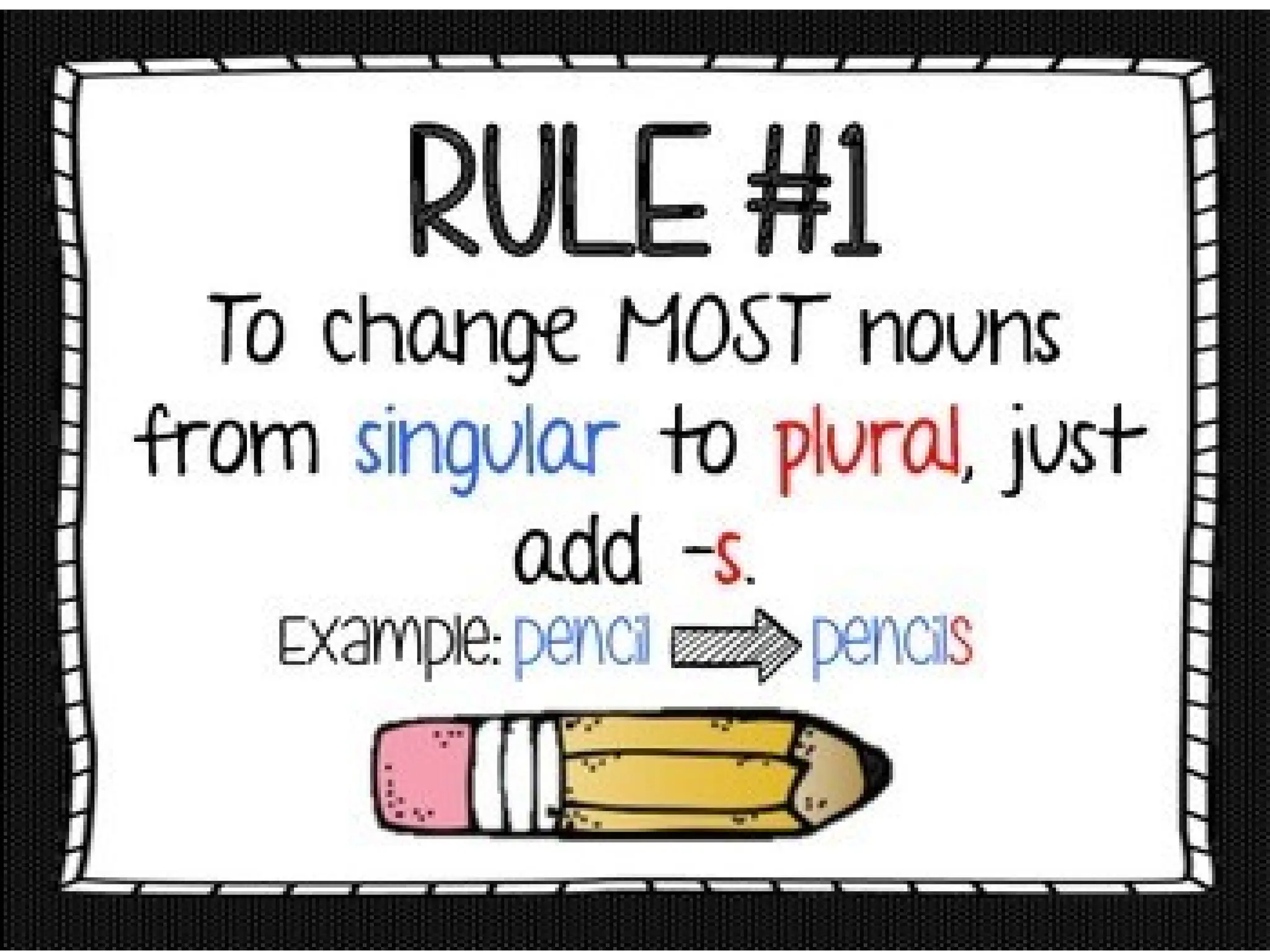 Learning the difference between nouns ,verbs, adjectives, and adverbs.pptx