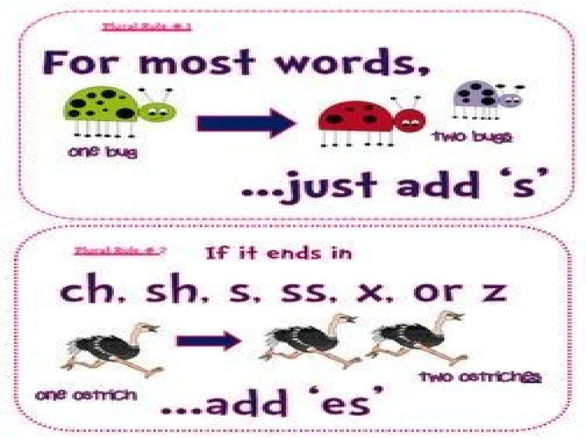 Learning the difference between nouns ,verbs, adjectives, and adverbs.pptx