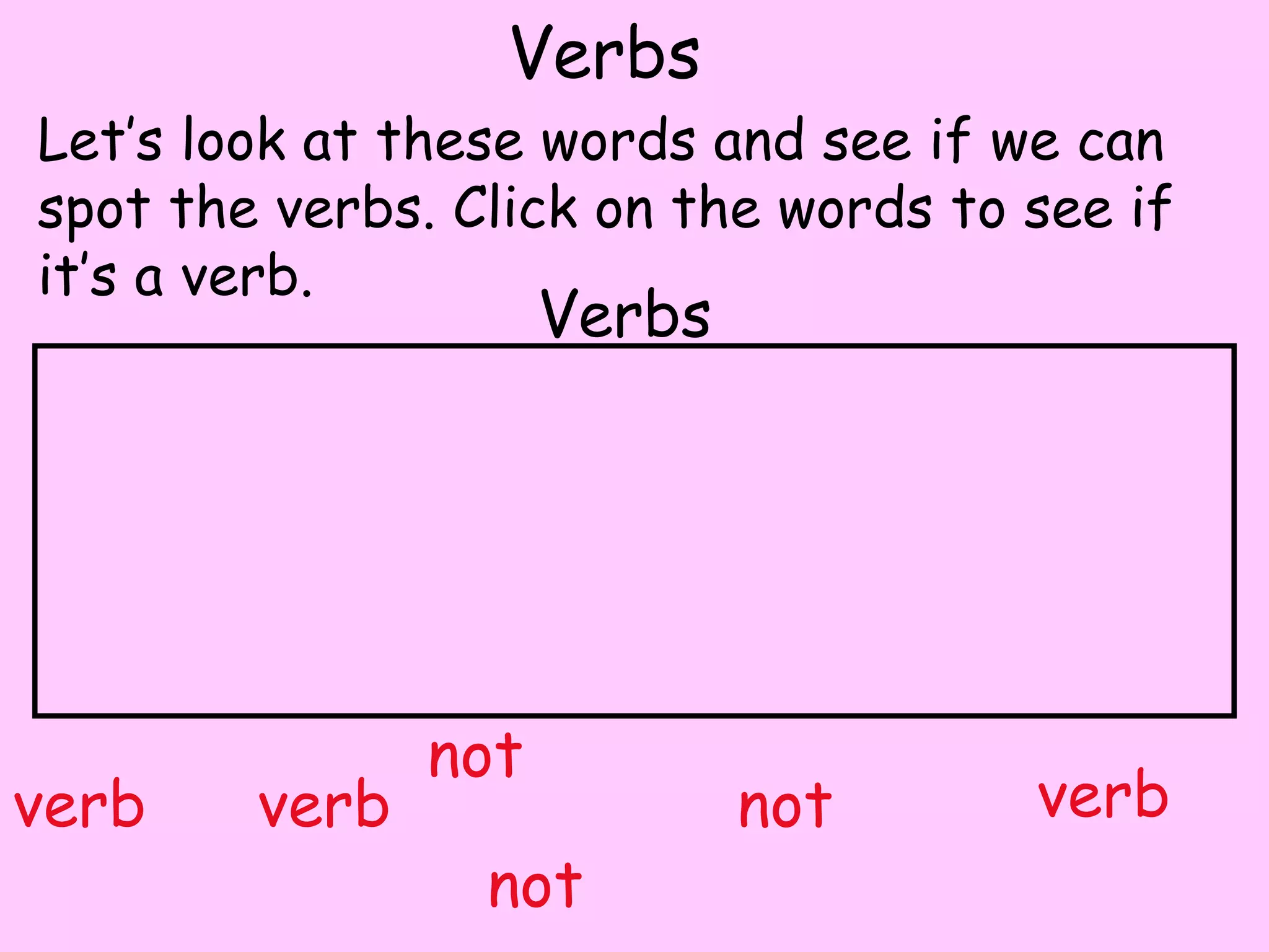 Nouns verbs adjectives_adverbs | PPT