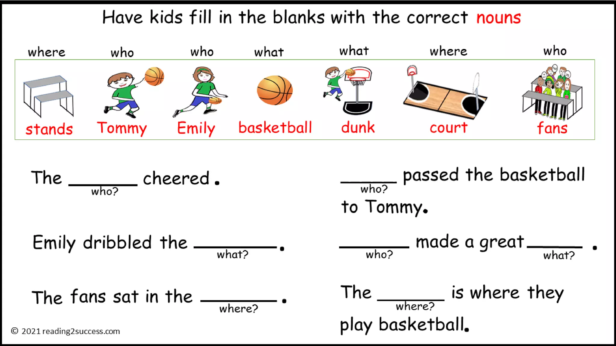 Nouns, pronouns, verbs, adjectives, adverbs and articles.pdf