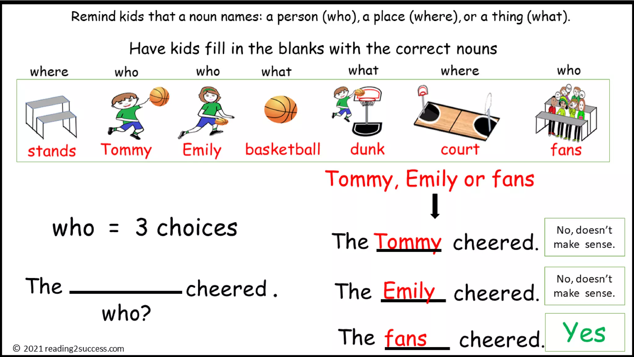 Nouns, pronouns, verbs, adjectives, adverbs and articles.pdf