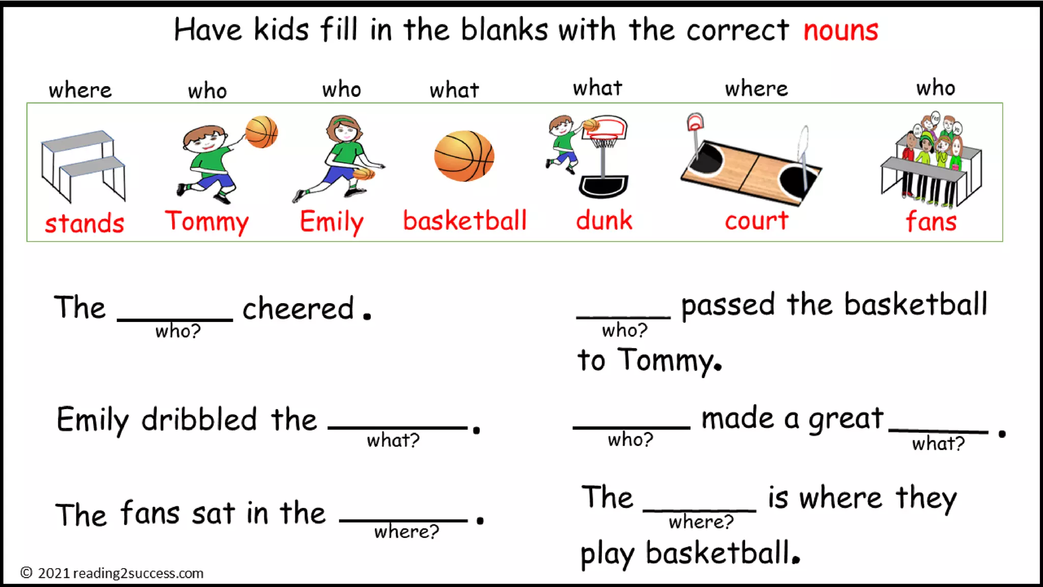 Nouns, pronouns, verbs, adjectives, adverbs and articles.pdf