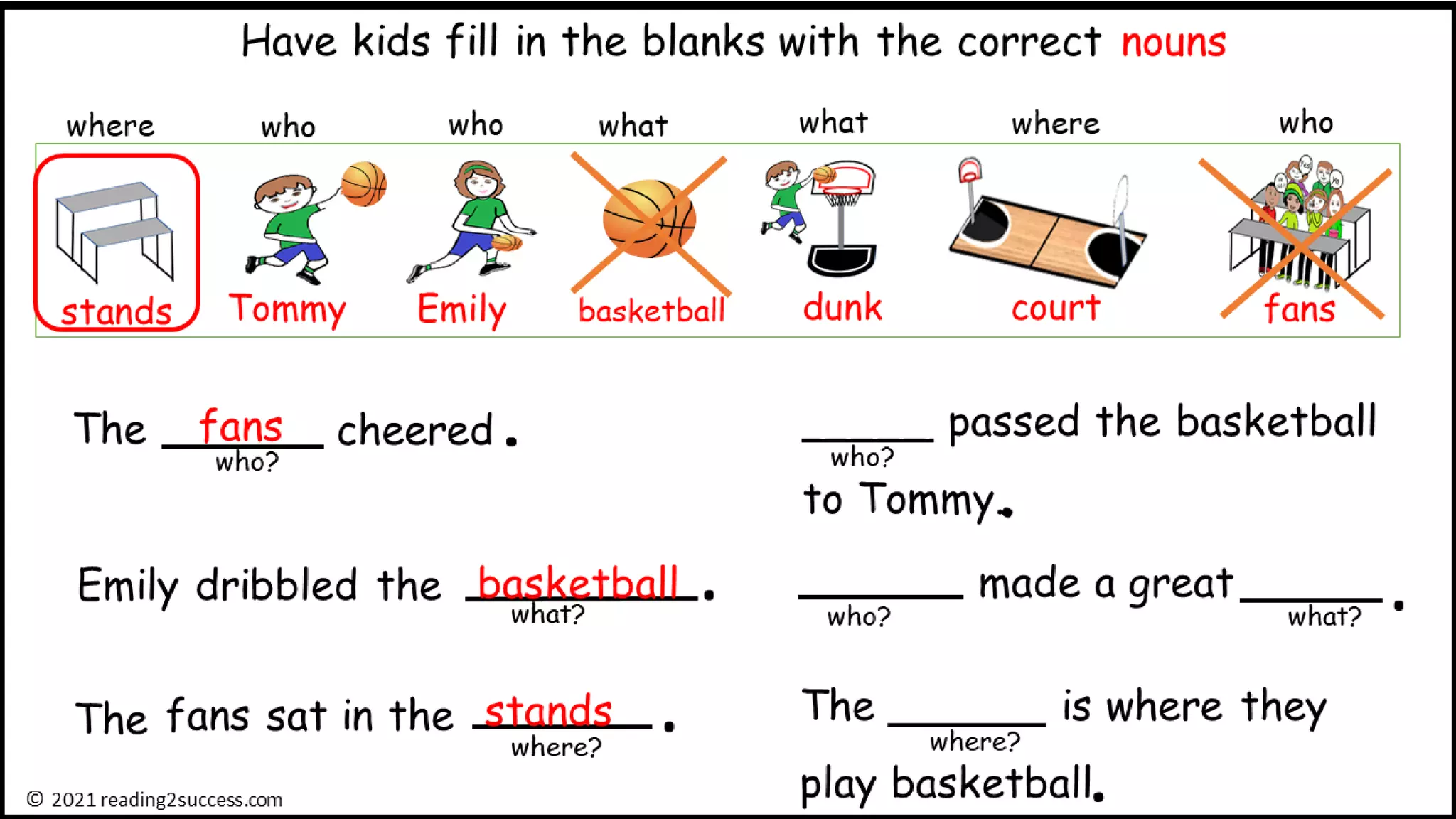 Nouns, pronouns, verbs, adjectives, adverbs and articles.pdf