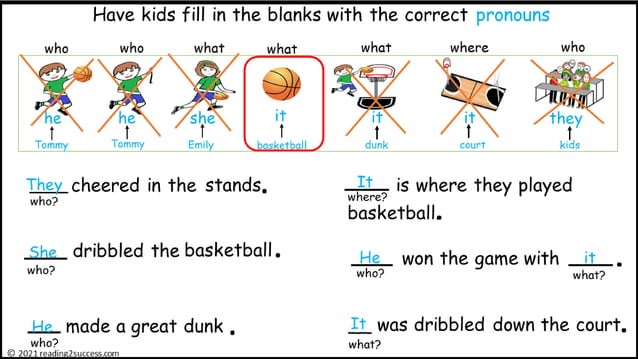 Nouns, pronouns, verbs, adjectives, adverbs and articles.pdf