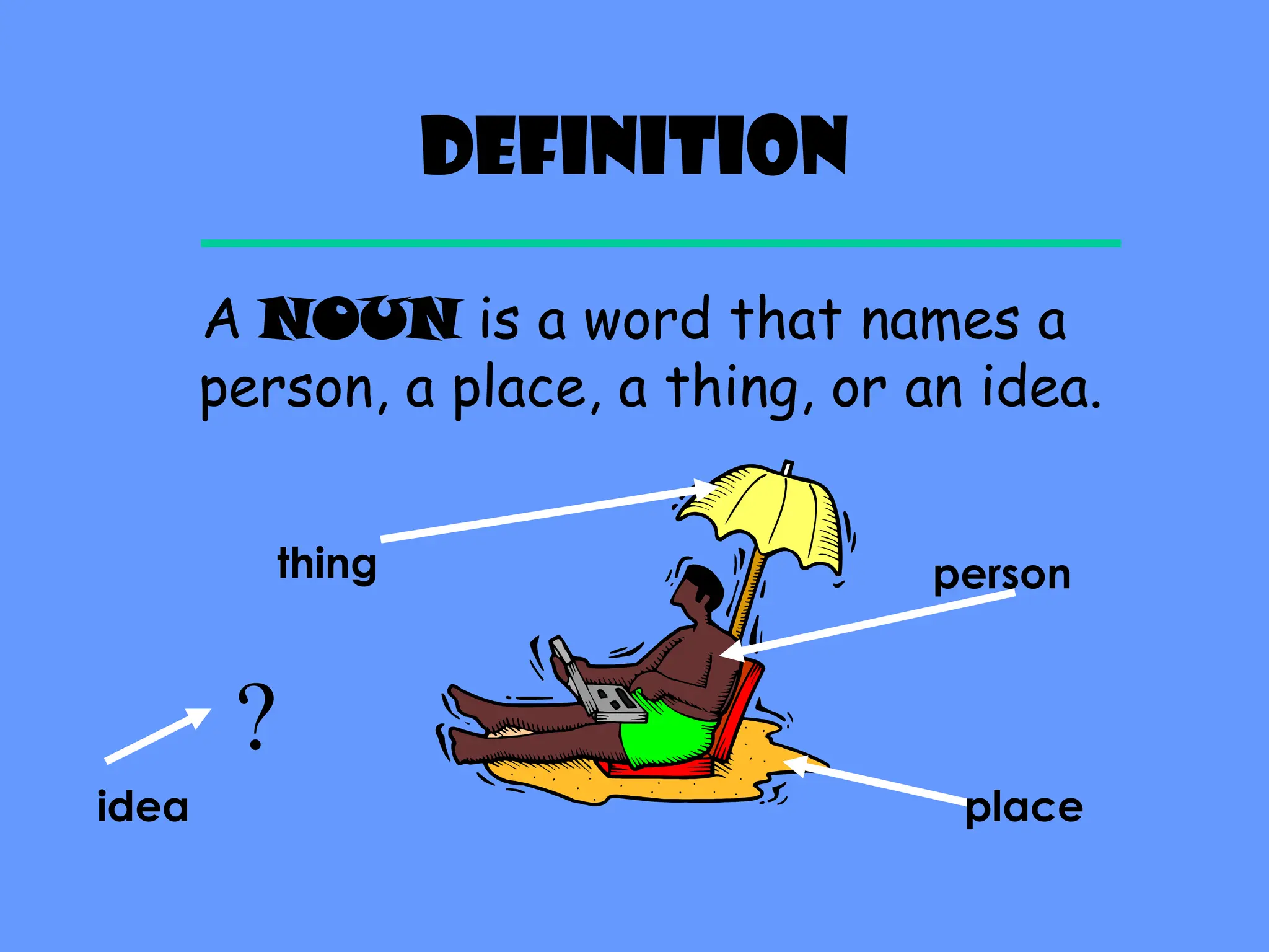 Nouns, Verbs, Pronouns power point presentation | PPT